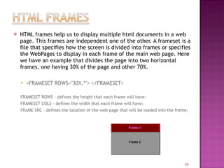 Understanding THML | PPT