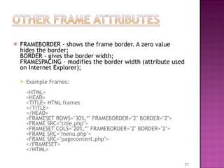 Understanding THML | PPT | Web Design and HTML | Internet