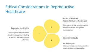 Understanding Human Reproduction ch 02.pptx