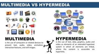 Understanding hypermedia | PPTX
