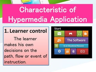 Lesson 15 Understanding hypermedia | PPTX