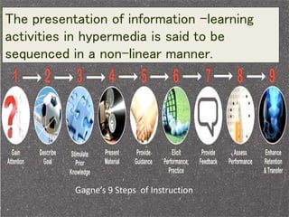 Lesson 15 Understanding hypermedia | PPTX