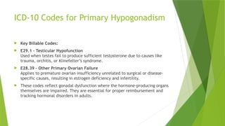 Understanding Hypogonadism – Clinical & Coding Overview.pptx