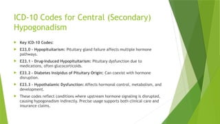 Understanding Hypogonadism – Clinical & Coding Overview.pptx