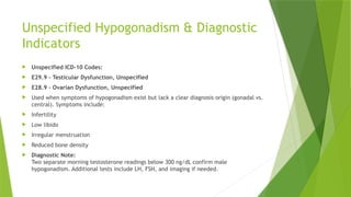 Understanding Hypogonadism – Clinical & Coding Overview.pptx
