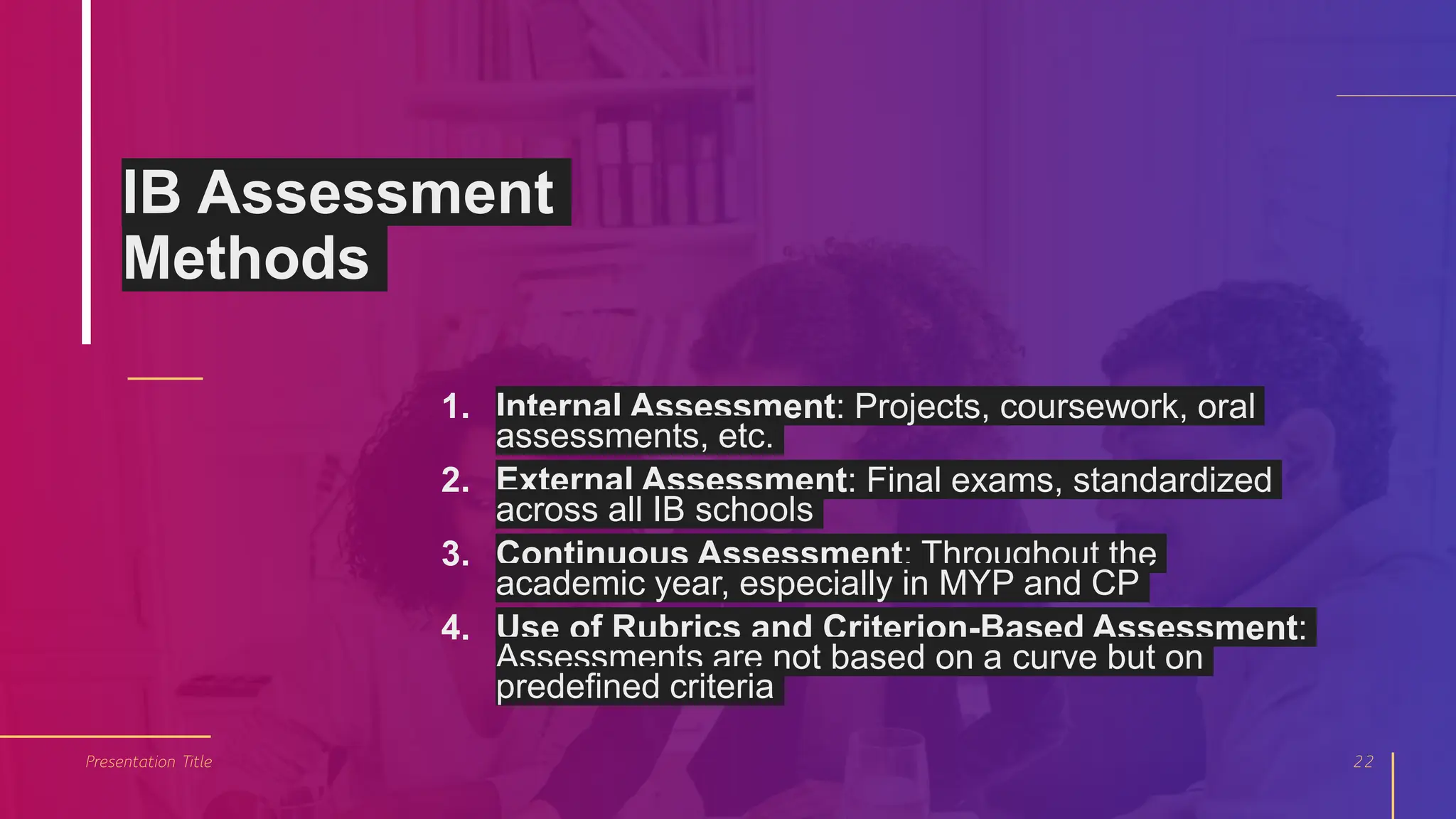 Understanding (IB).pptx in this presentation | PPTX