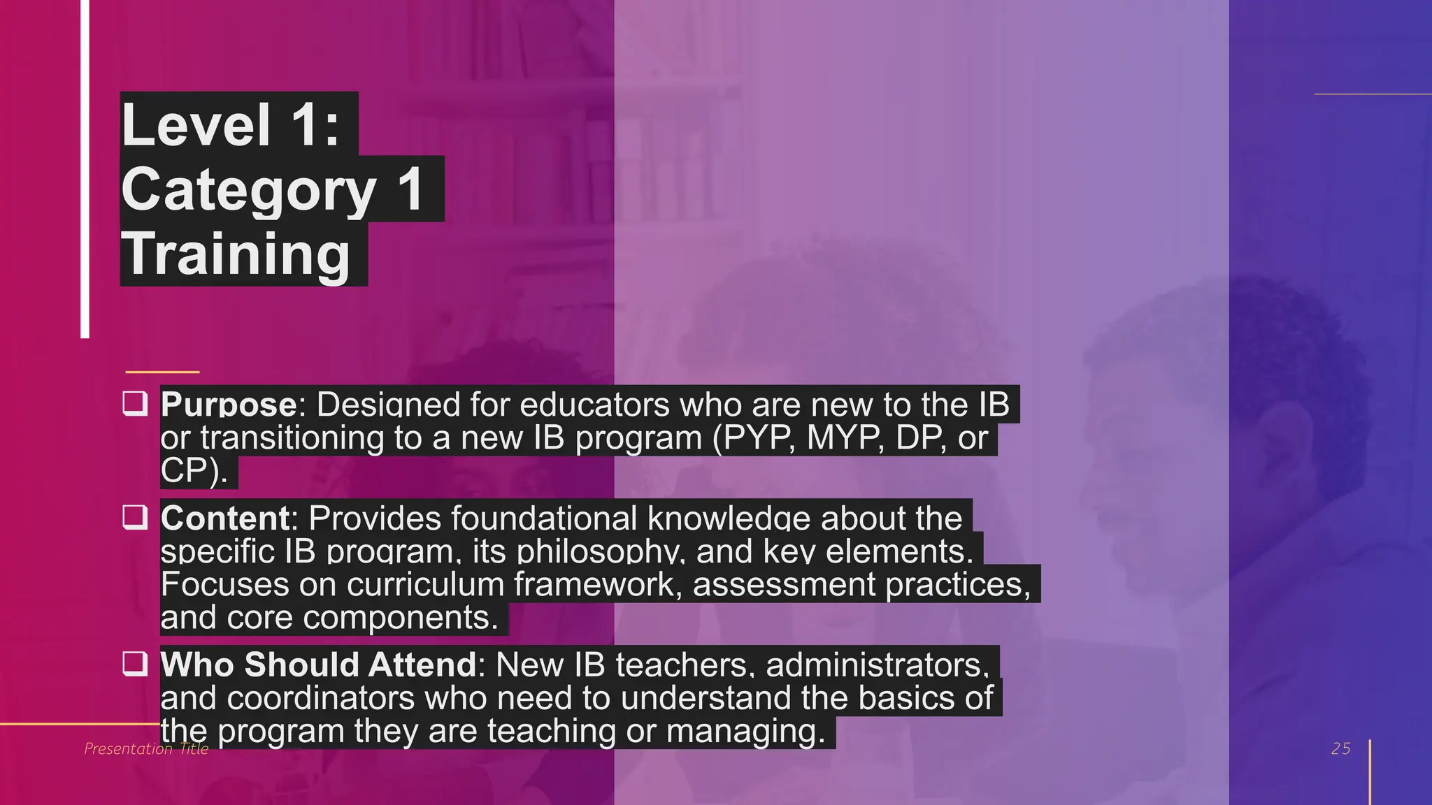 Understanding (IB).pptx in this presentation | PPTX