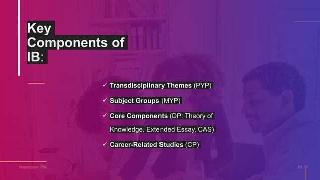 Understanding (IB).pptx in this presentation | PPT