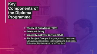 Understanding (IB).pptx in this presentation | PPTX