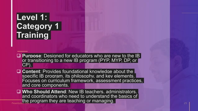 Understanding (IB).pptx in this presentation | PPT