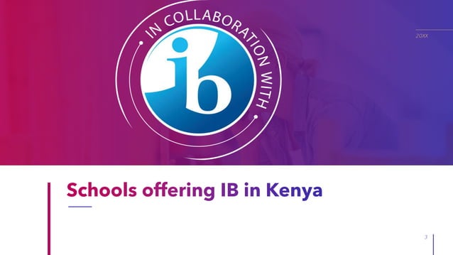 Understanding (IB).pptx in this presentation | PPT