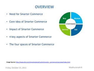 Understanding IBM Smarter Commerce | PPTX