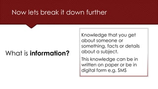 Understanding ict part 1 | PPTX | Internet for Beginners | Internet
