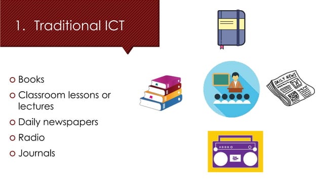 Understanding ict part 1 | PPTX | Internet for Beginners | Internet