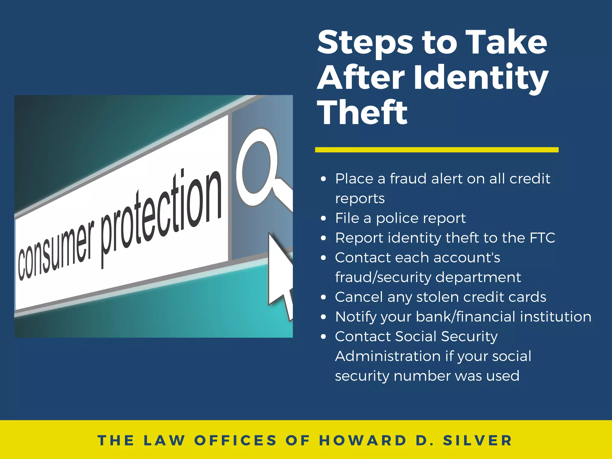 Understanding identity theft | PPT