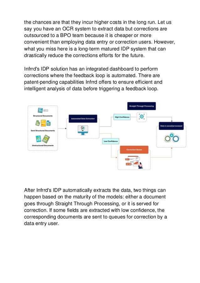 Understanding IDP: Data Validation and Feedback Loop | PDF | Computing | Technology & Computing