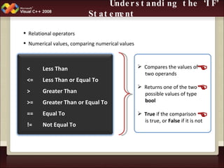 Understanding If Statement | PPT
