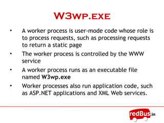 Understanding IIS | PPT