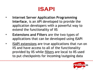 Understanding iis part1 | PPT | Internet | Computing