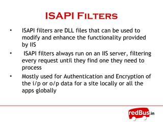 Understanding iis part1 | PPT | Internet | Computing