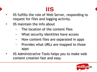 Understanding iis part1 | PPT | Internet | Computing