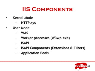 Understanding iis part1 | PPT | Internet | Computing