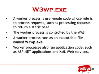 Understanding iis part1 | PPT | Internet | Computing
