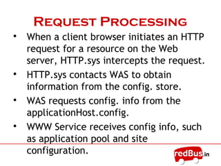 Understanding iis part2 | PPT
