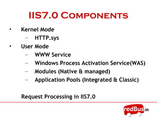 Understanding iis part2 | PPT