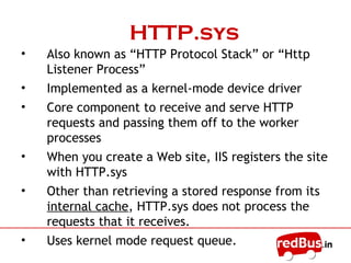 Understanding iis part2 | PPT