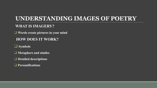 UNDERSTANDING IMAGES OF POETRY AND IDIOMS AND ITS.pptx | Poetry | Books ...