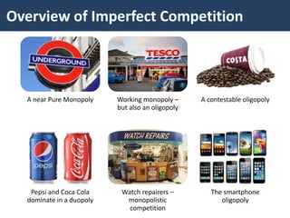 Understanding Imperfect Competition | PPTX
