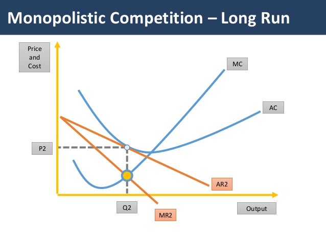 Understanding Imperfect Competition