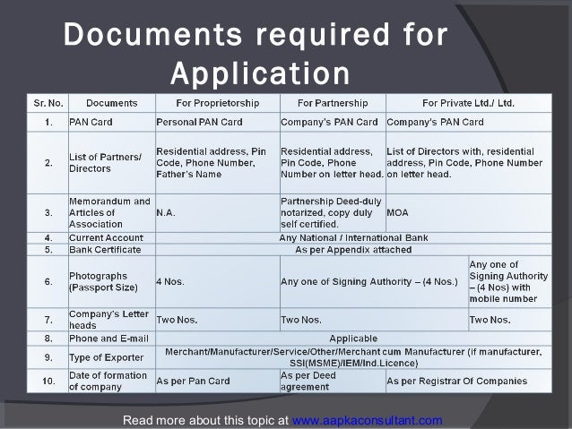 Understanding import export code (iec) in india by aapka consultant