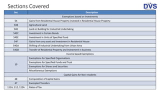 Understanding income tax - capital gains - final part | PPTX