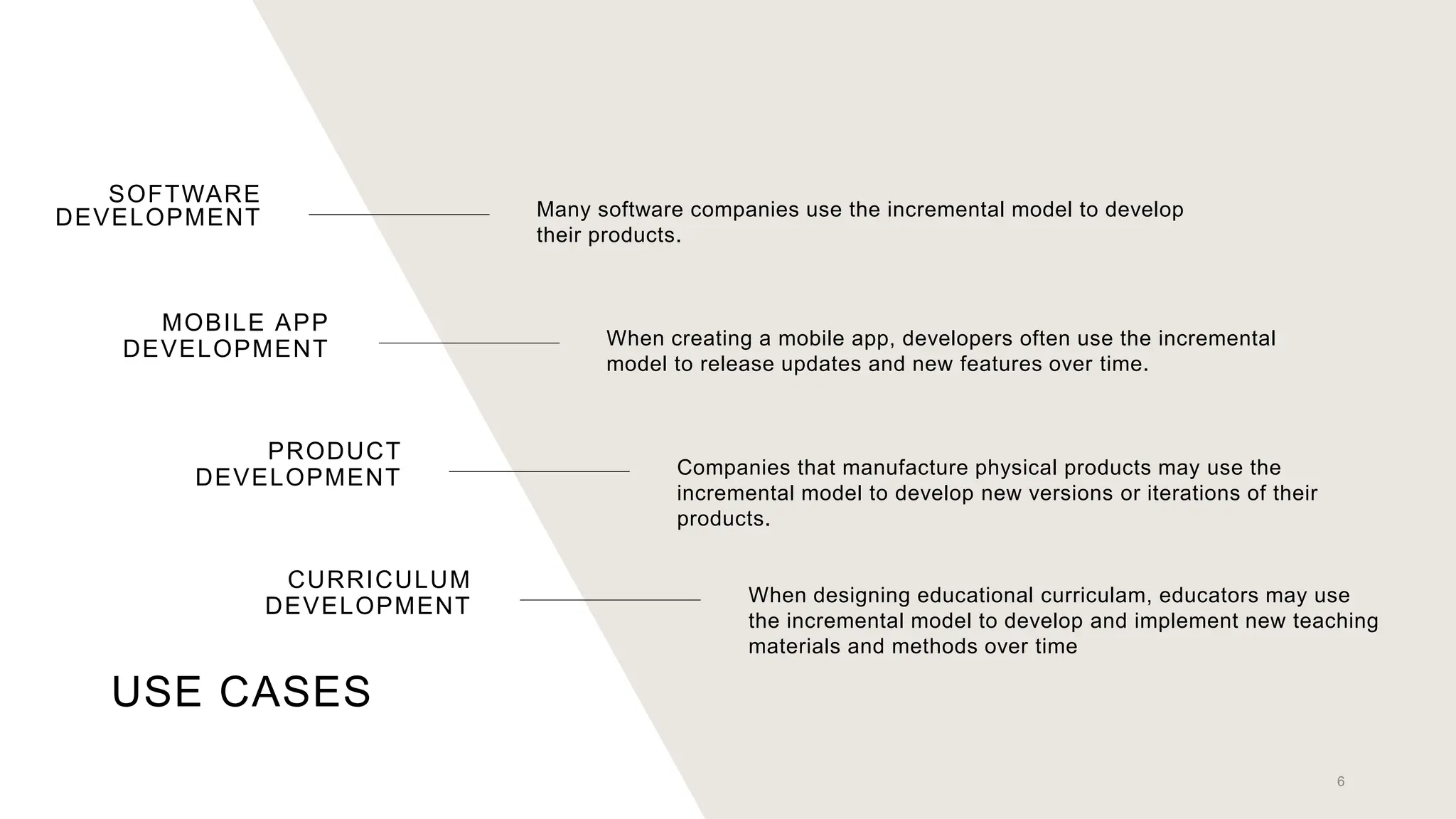 Understanding Incremental Model of SDLC.pptx