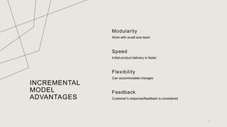 Understanding Incremental Model of SDLC.pptx