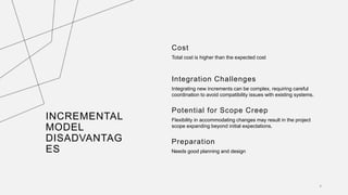 Understanding Incremental Model of SDLC.pptx