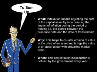 Understanding indexation | PPS