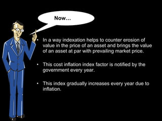 Understanding indexation | PPS