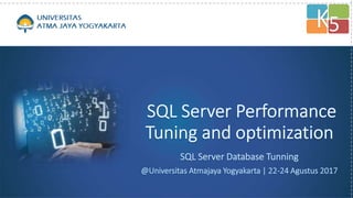 Understanding indexes in sql server | PPTX