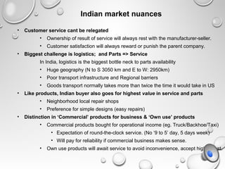 Understanding India - A Rapidly Evolving Market Economy - 2012 | PPT