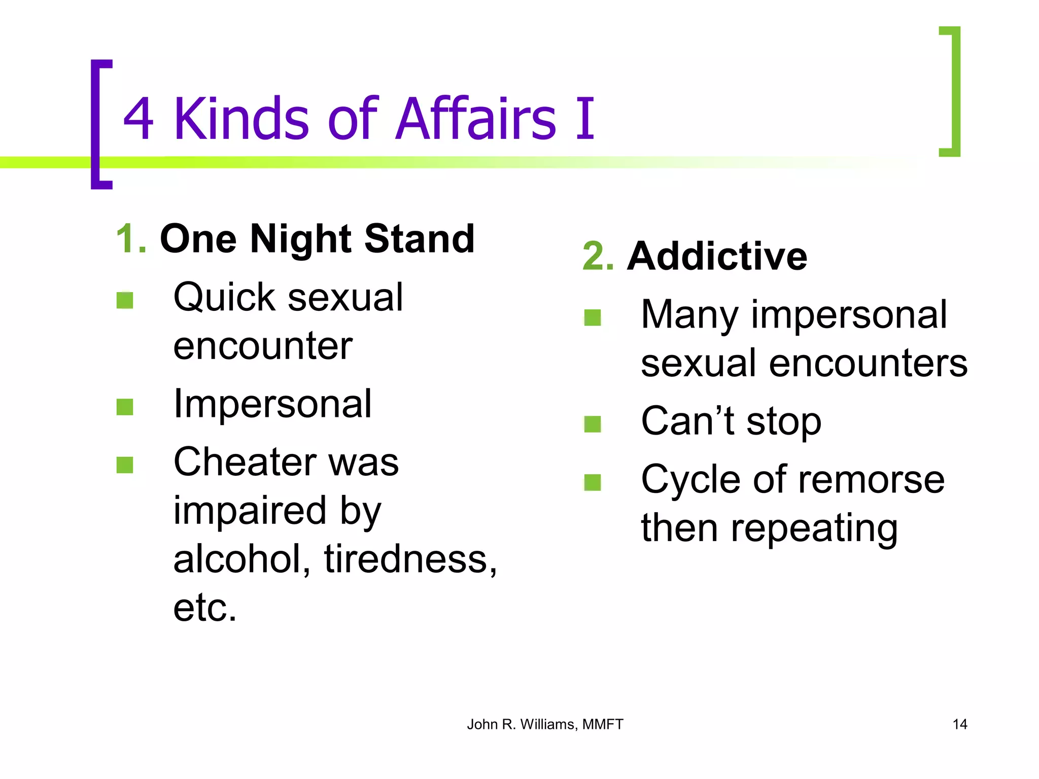 Understanding Infidelity: What It Is, Why It Happens, How to Cope and ...