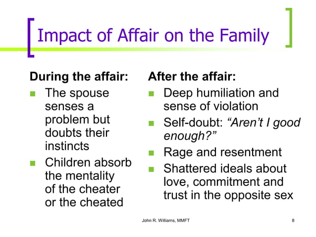 Understanding Infidelity: What It Is, Why It Happens, How to Cope and ...