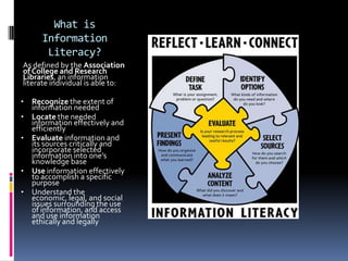 Understanding information and technology literacy and evidence based2 | PPT