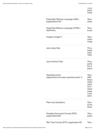 Understanding information content with apache tika | PDF | Web Design ...