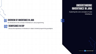 Understanding Inheritance in Java_ Types and Applications.pdf