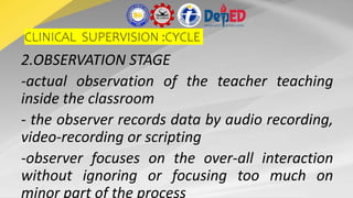 Understanding Instructional Supervision.pptx