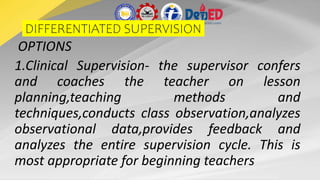 Understanding Instructional Supervision.pptx