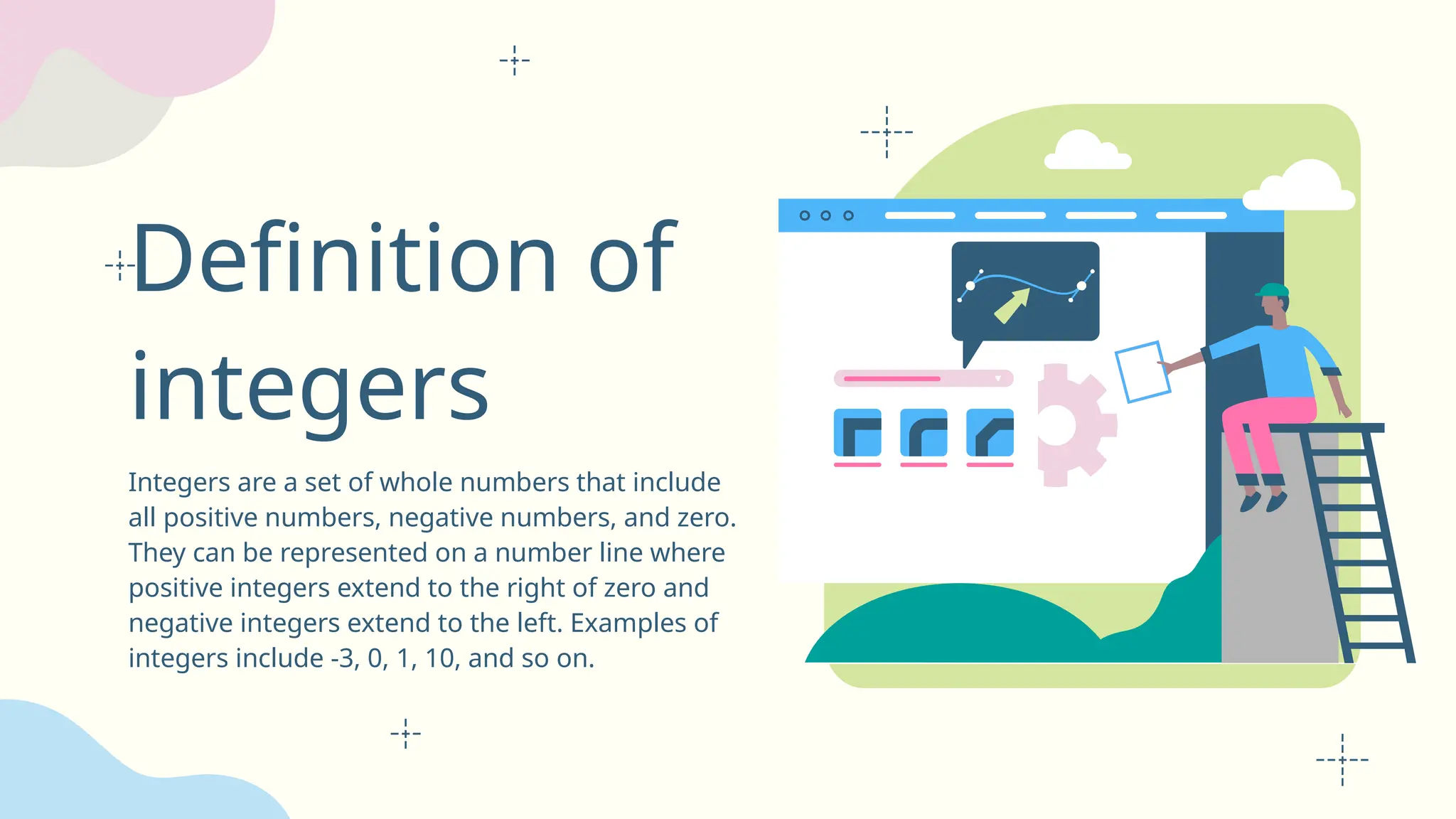 Understanding Integers strong and important.pptx